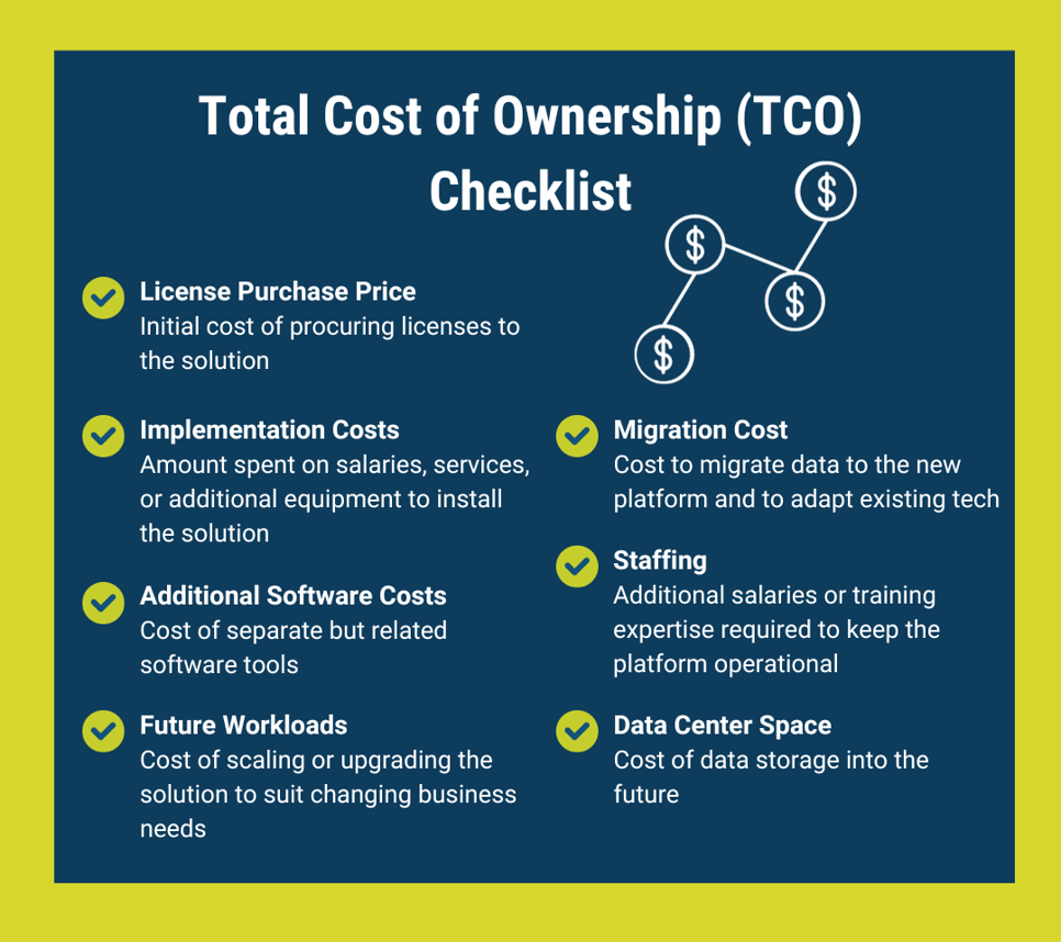 The Power of the SAP SuccessFactors Incentive Management Total Cost of Ownership (TCO) Calculator